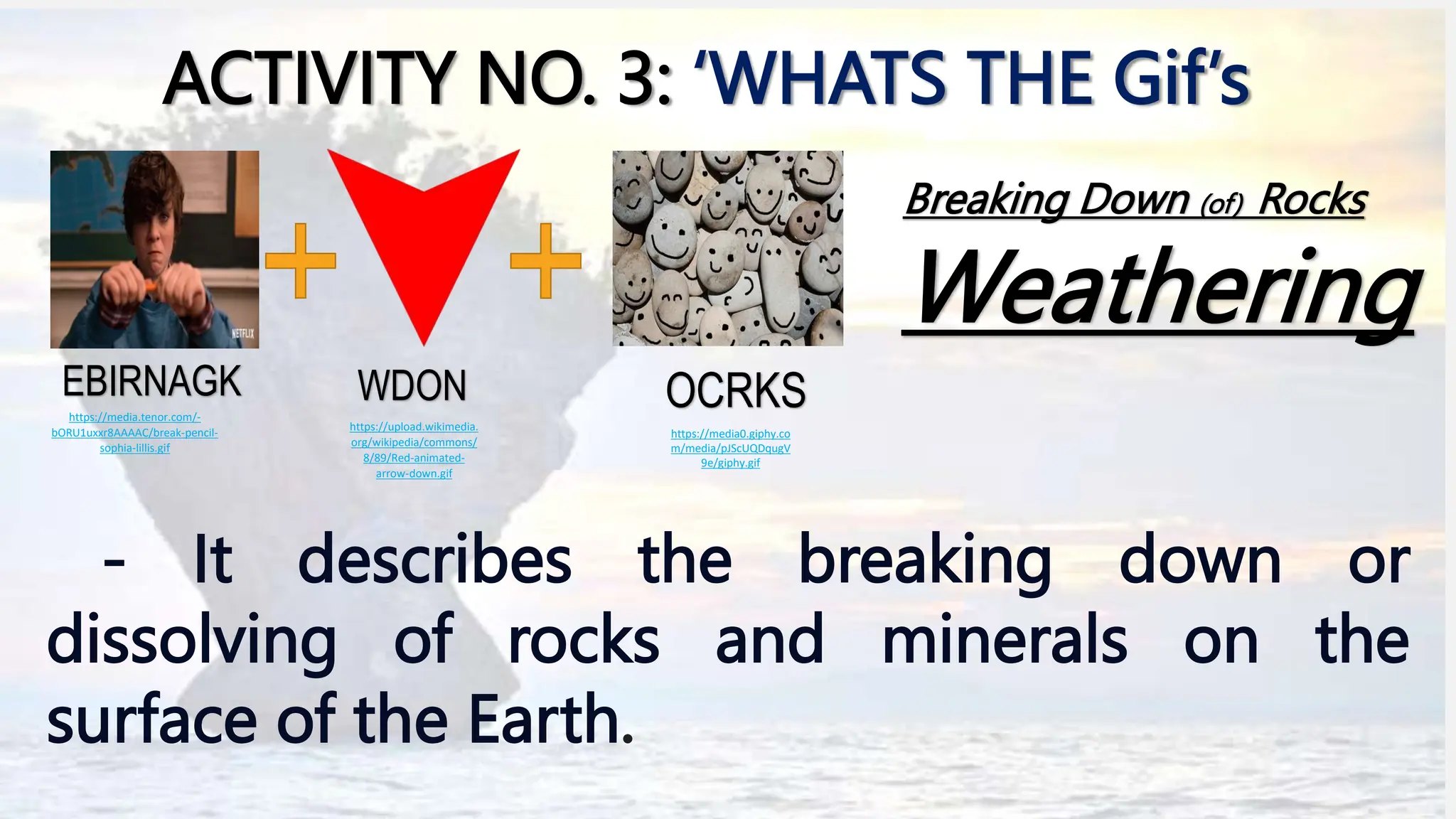 Weathering how rocks undergo weathering.pptx