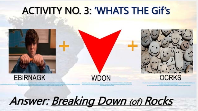 Weathering how rocks undergo weathering.pptx | Weather | Science