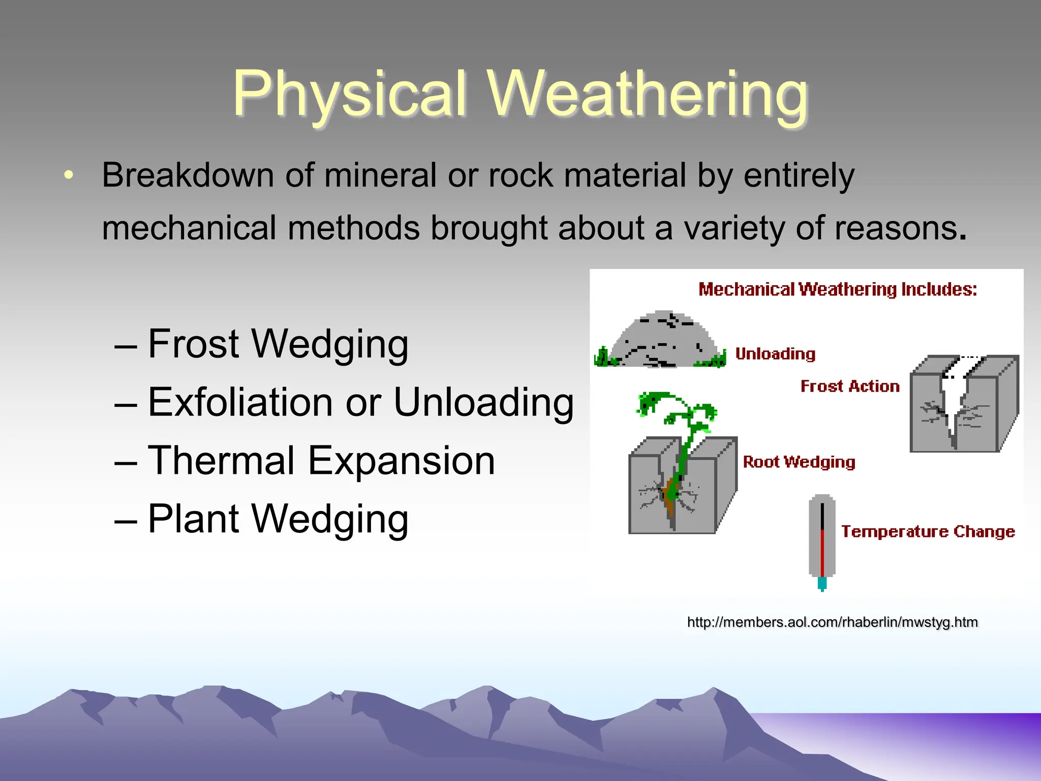 Weathering.ppt.......................... | PPT