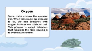 Weathering and soil erosion presentation.pptx