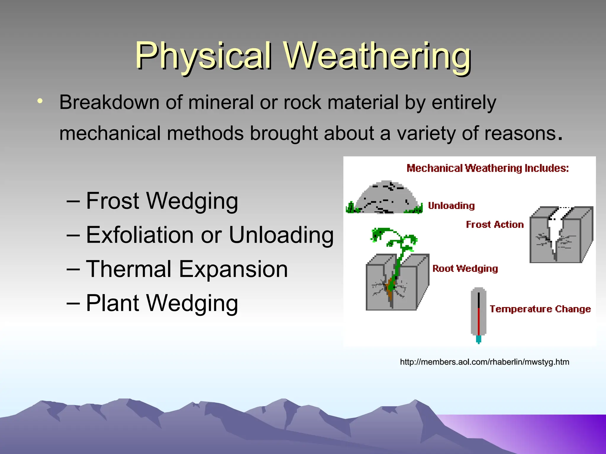 Weathering PowerPoint Presentation for Science Students | PPT