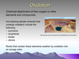 Weathering PowerPoint Presentation for Science Students | PPT