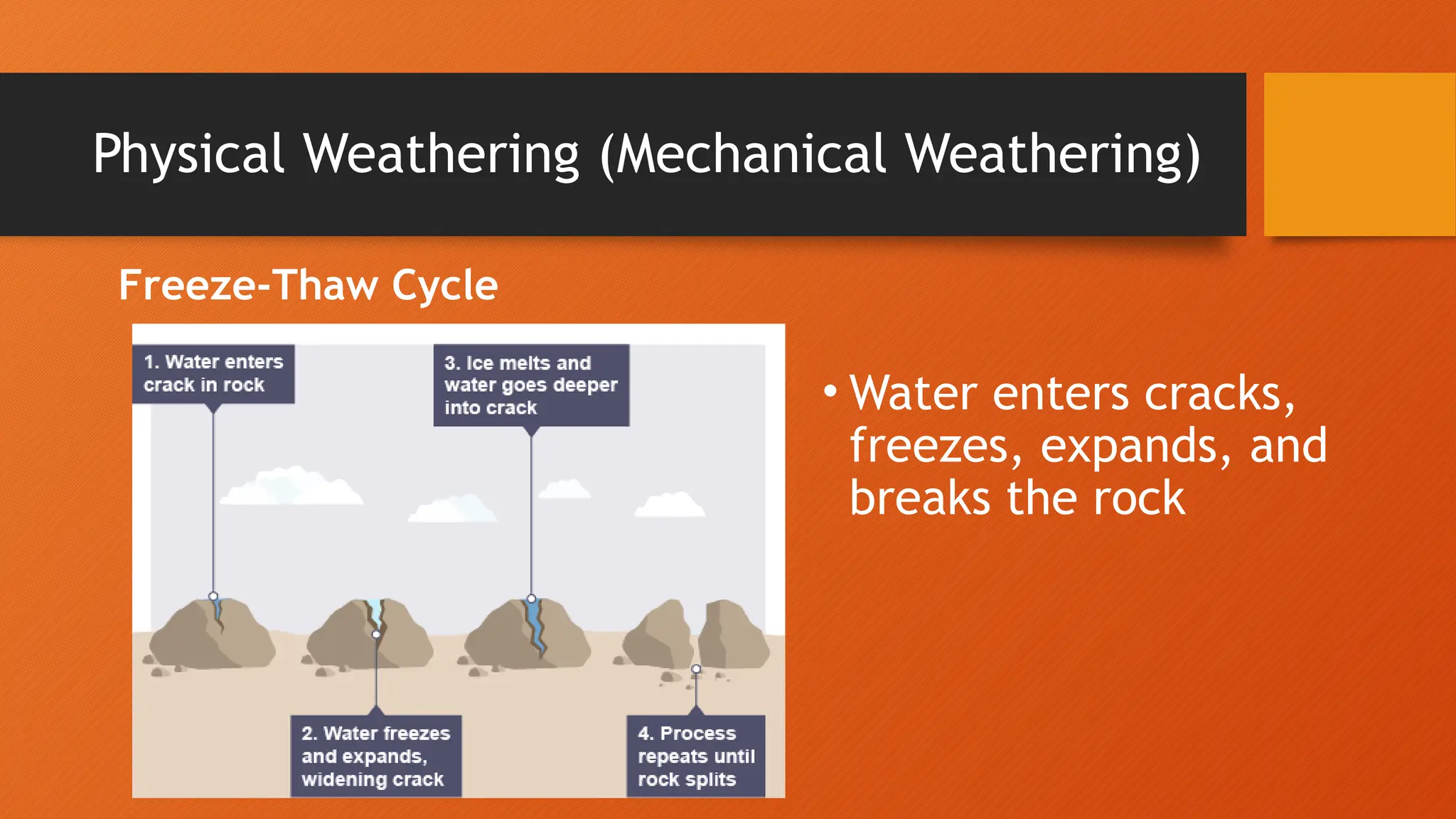 Earth Science for STEM Quarter 2 – Module 1: Weathering | PPTX