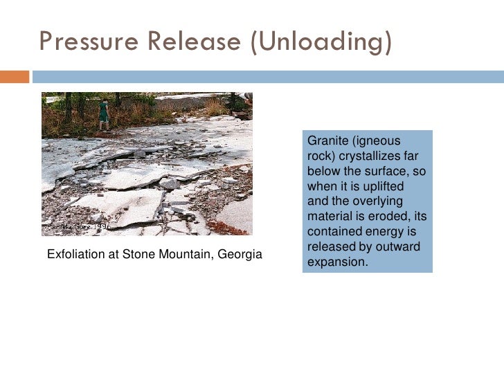 Unloading Weathering