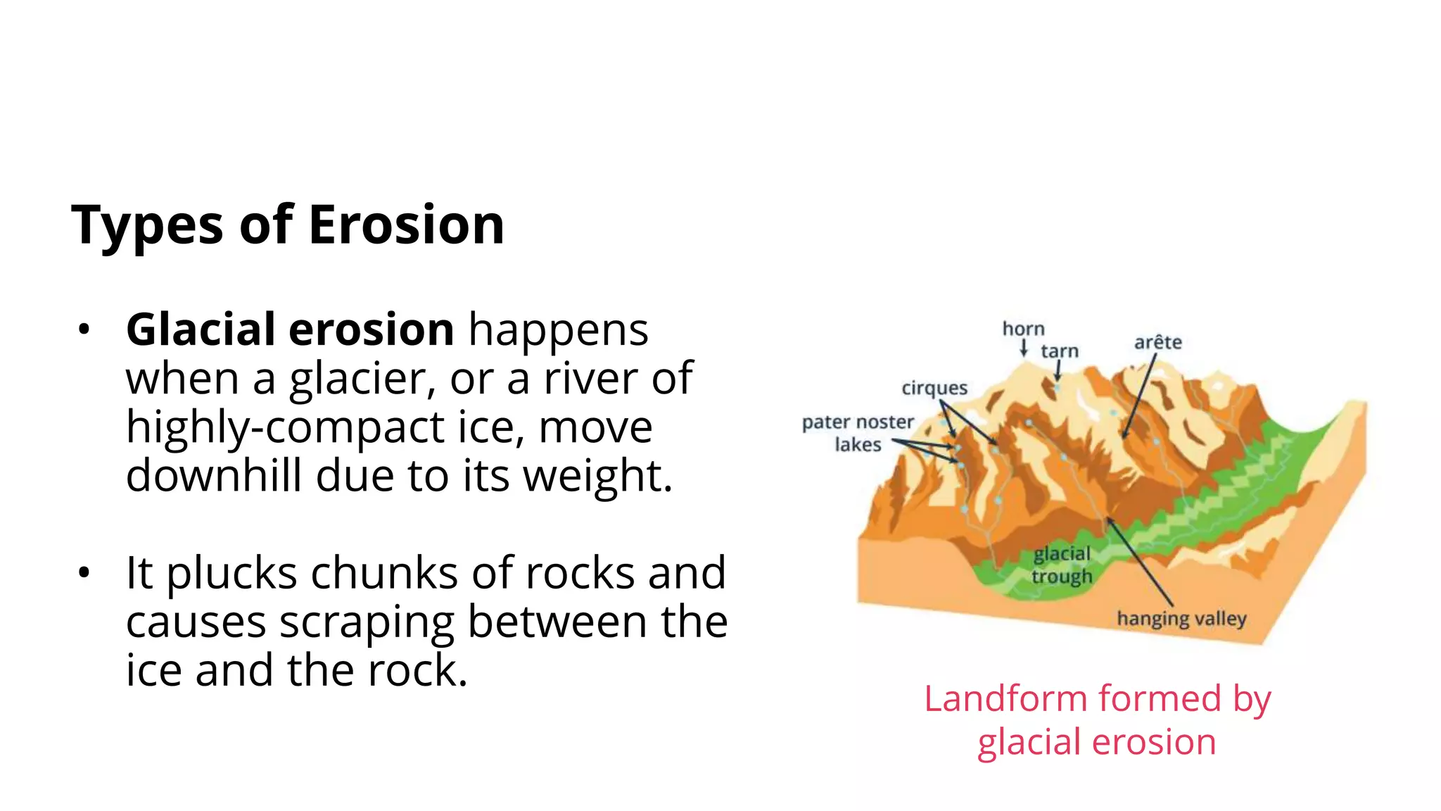 WEATHERING-EROSION-MASS-WASTING-SEDIMENTATION.pptx | Geology | Science