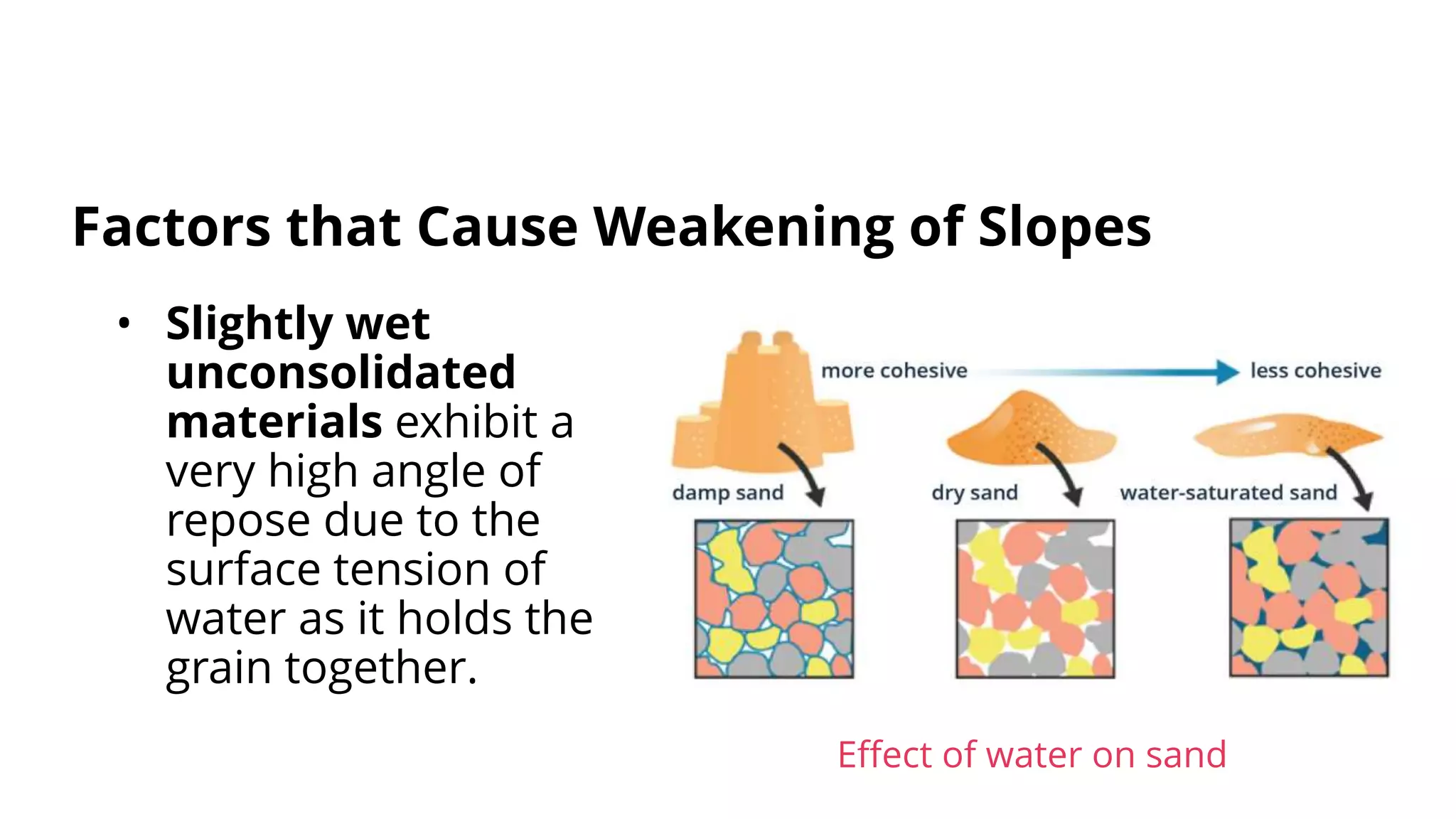 WEATHERING-EROSION-MASS-WASTING-SEDIMENTATION.pptx