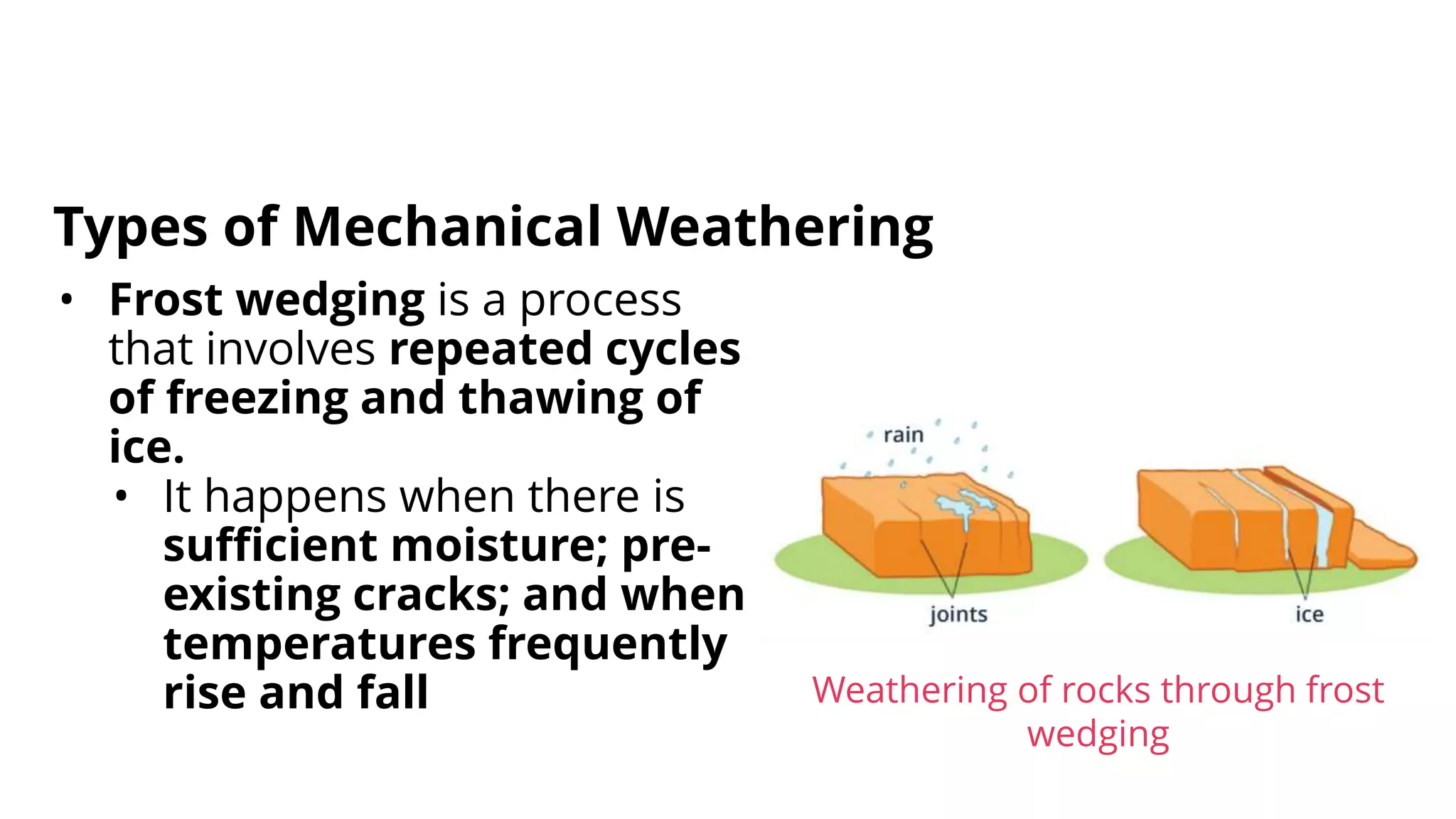 WEATHERING-EROSION-MASS-WASTING-SEDIMENTATION.pptx