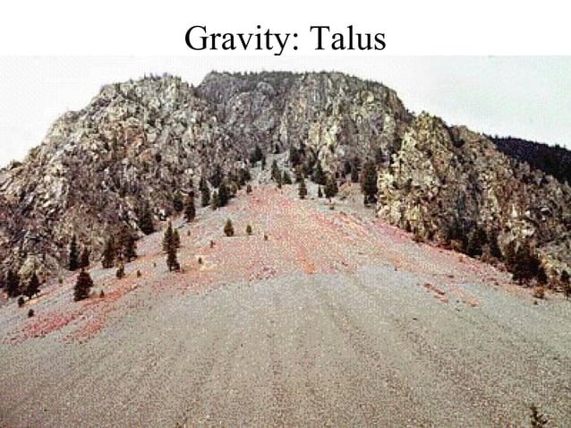 Weathering, Erosion, Deposition, and Karst Topography | PPT