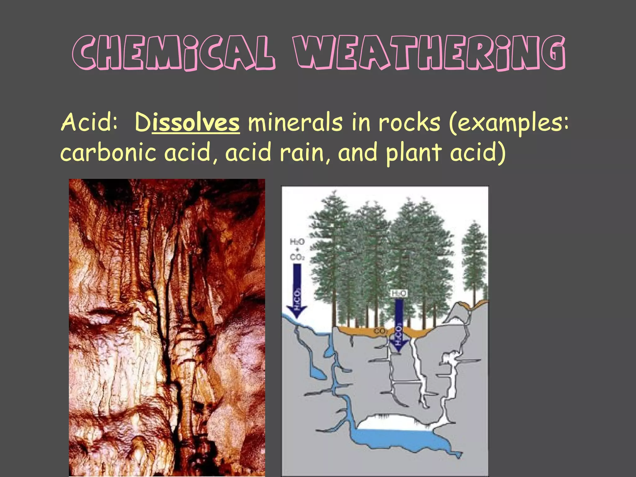 Weathering | PPT