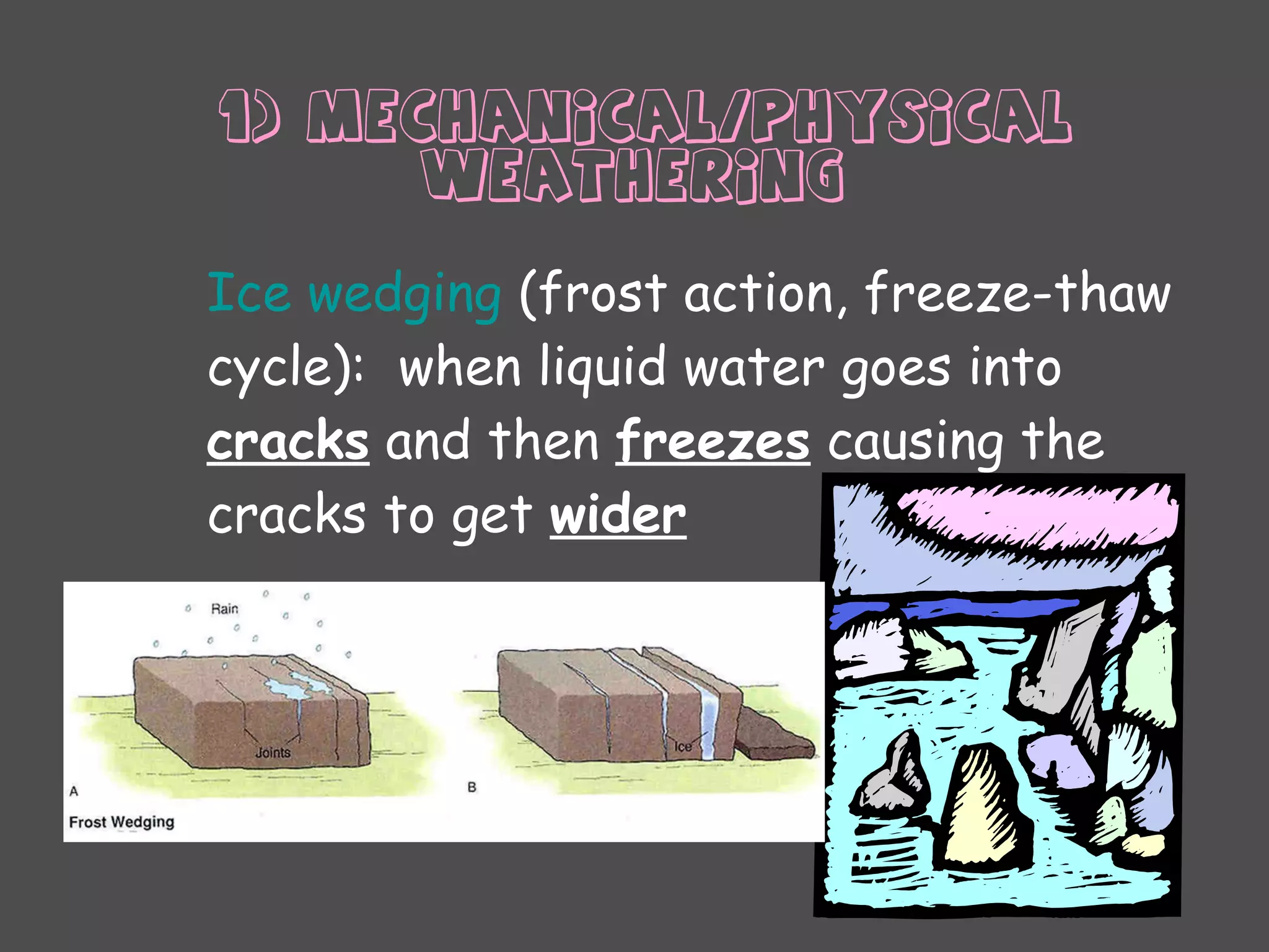 Weathering | PPT