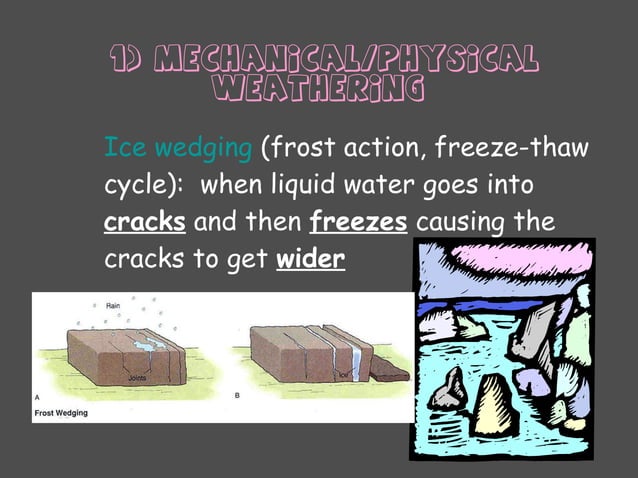 Weathering | PPT