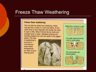 Weathering and erosion | PPT
