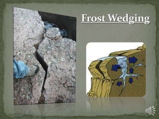 Frost Wedging Weathering