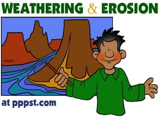 Weathering And Erosion Clipart