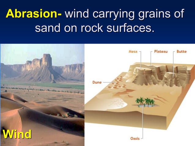 Weathering and Erosion | PPT