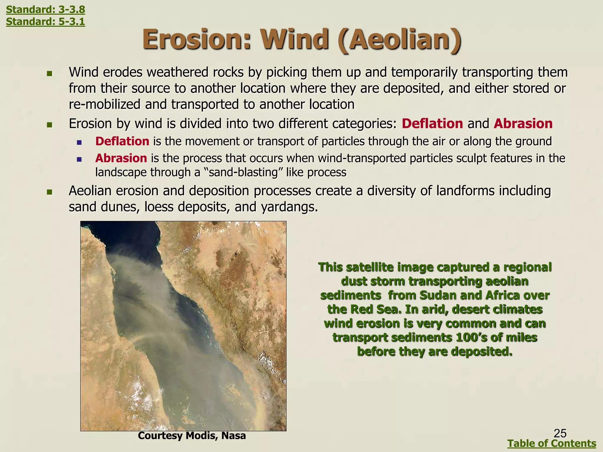 Weathering and Erosion.ppt