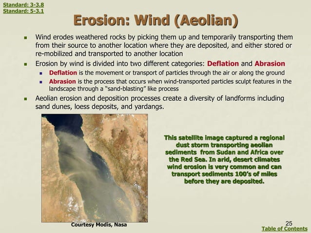 Weathering and Erosion.ppt
