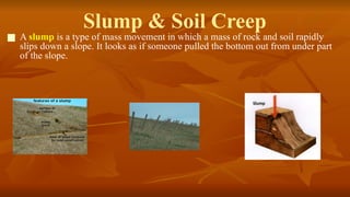 Weathering and Erosion - including different types of weathering.pptx