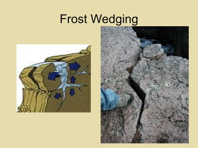 Weathering_and_Erosion PowerPoint presentation | PPT
