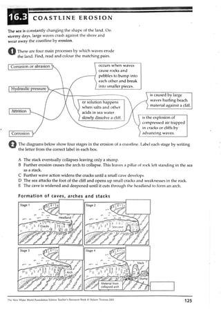 Wave Erosion Worksheet