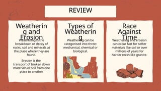 Weathering and Erosion Presentation.pptx