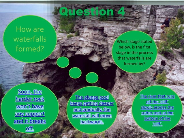 Weathering and erosion quiz | PPT