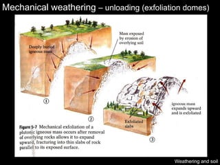 Weathering and soil | PPT