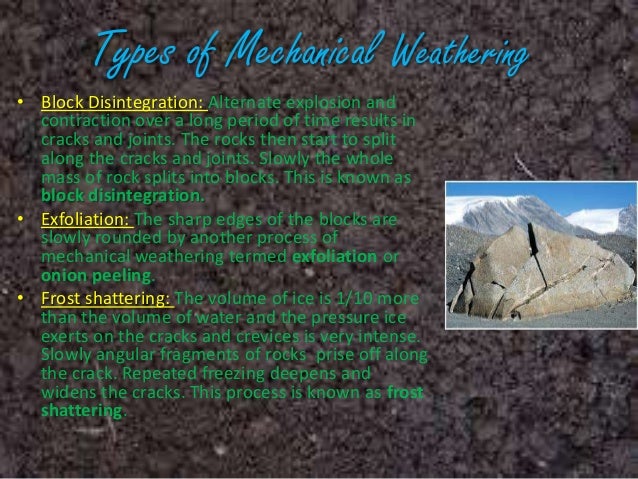 Weathering and Soil Formation Class 7