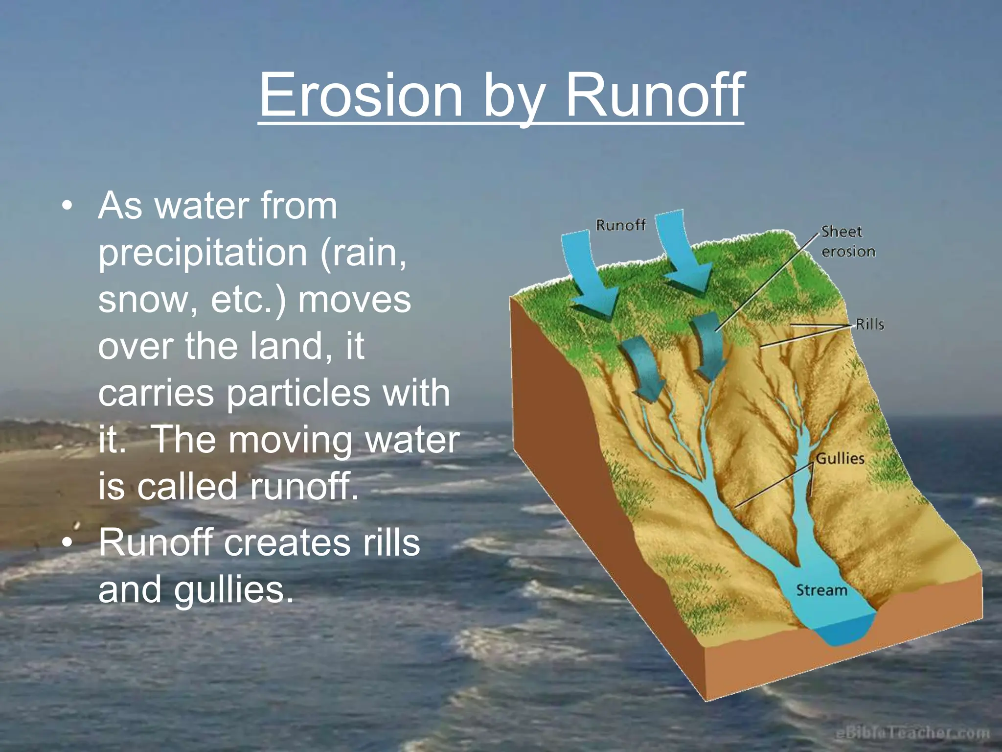 WEATHERING, EROSION, AND DEPOSITION.ppt