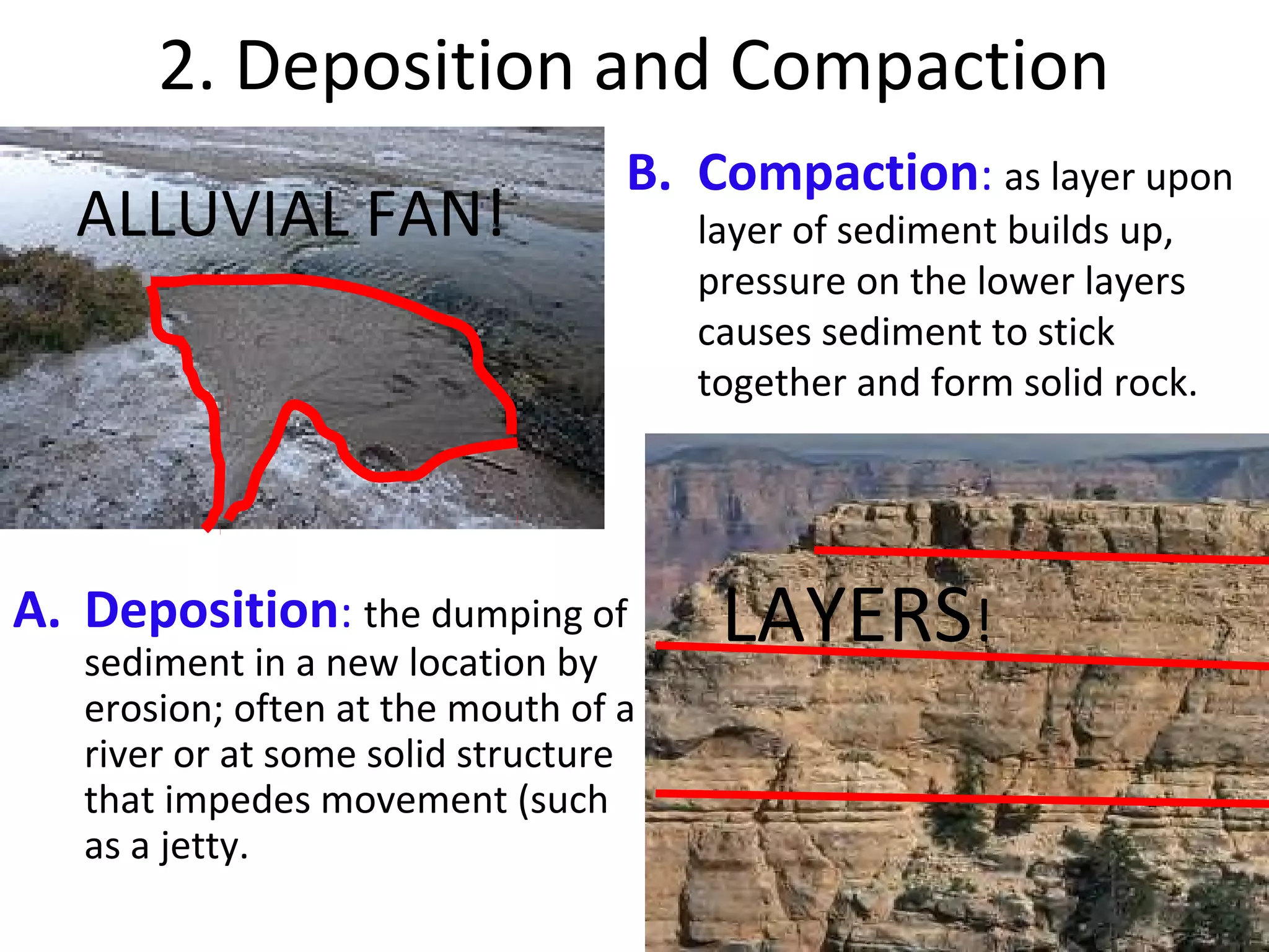 Weathering, erosion, and topography | PPT