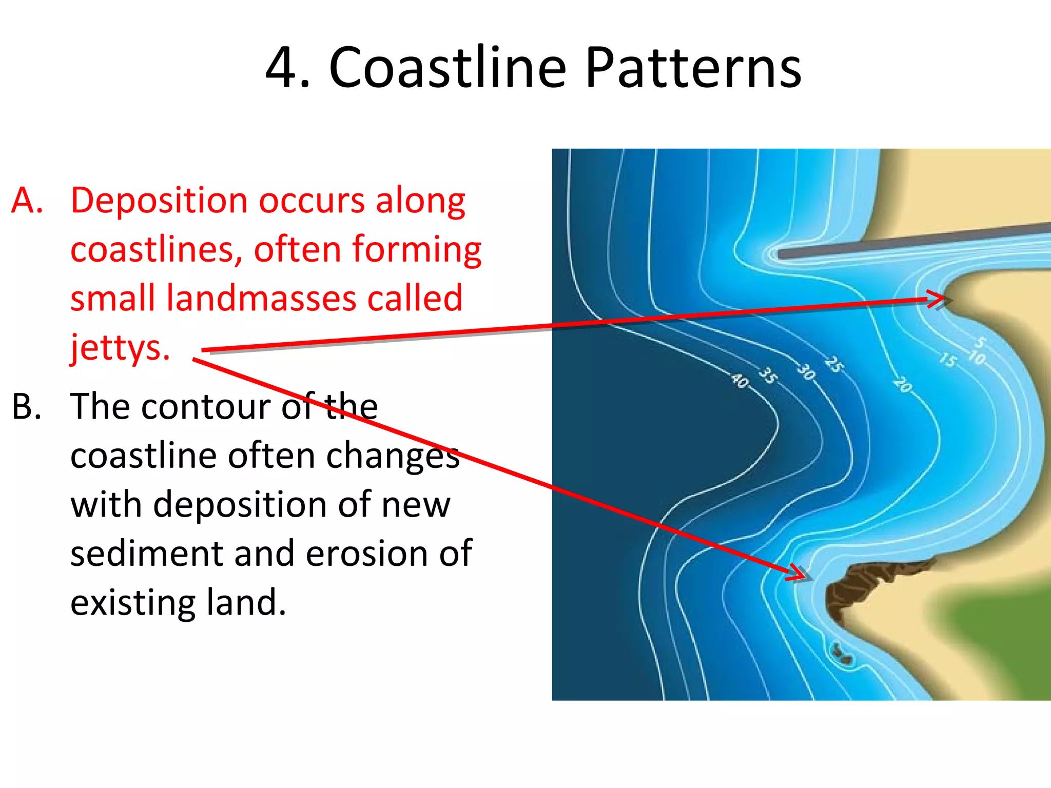 Weathering, erosion, and topography | PPT