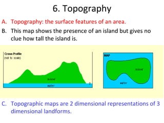 Weathering, erosion, and topography | PPT
