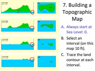 Weathering, erosion, and topography | PPT