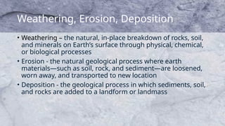 Comprehensive Overview of Weathering, Erosion, and Deposition Processes ...