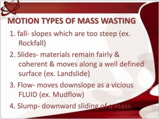 Weatheringerosion mass wasting | PPT