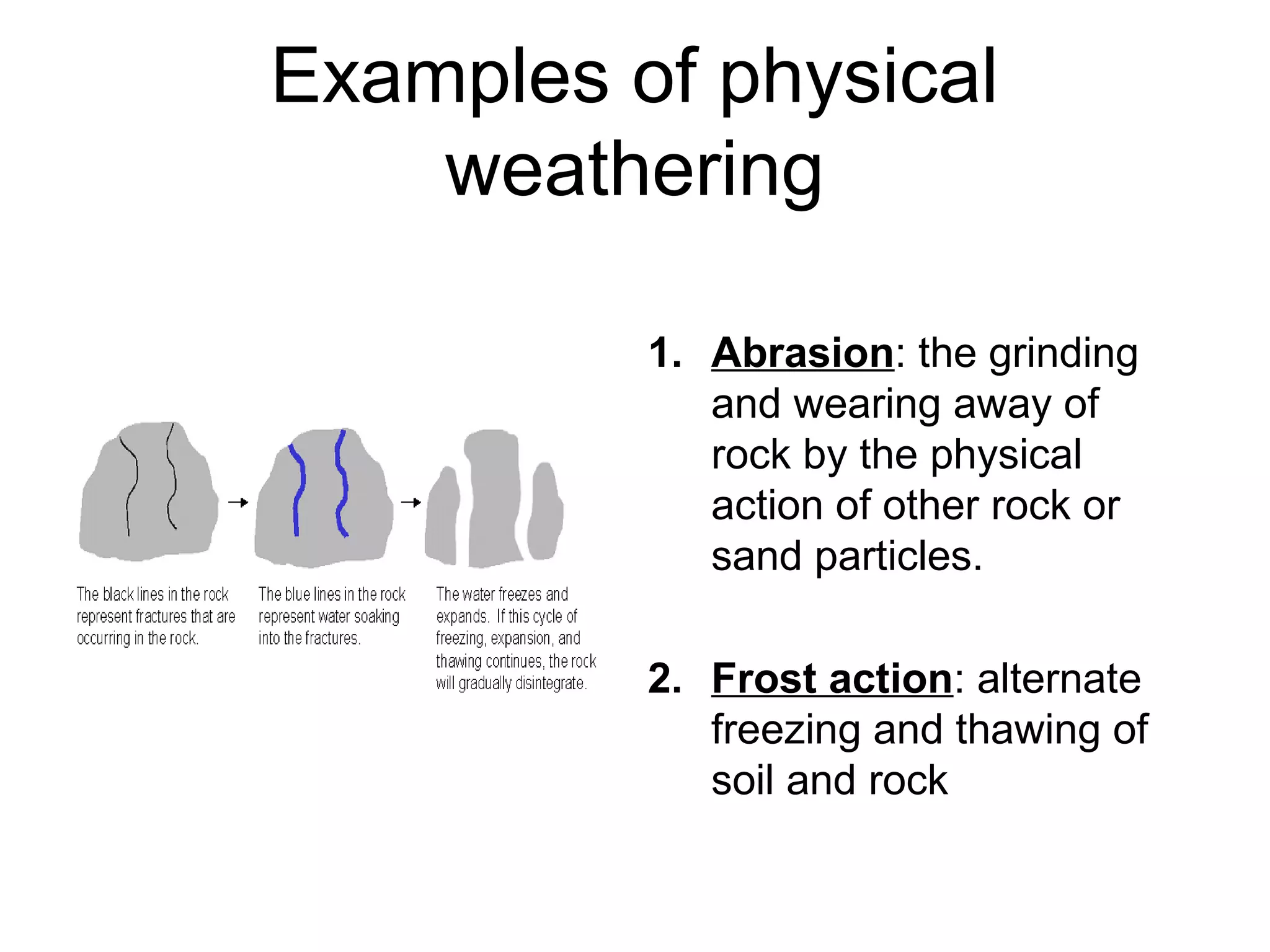 Weathering fill in the blank notes | PPT | Chemistry | Science