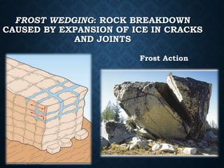 weatheringfinal11-151223061952.pdf