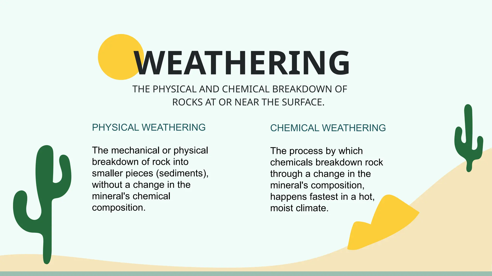 weathering in civil engineering field_ 2024 | PPT