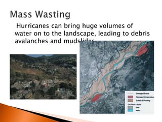 Weathering & Mass Wasting or Mass Movement of Earth | PPT