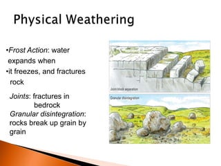 Weathering & Mass Wasting or Mass Movement of Earth | PPT