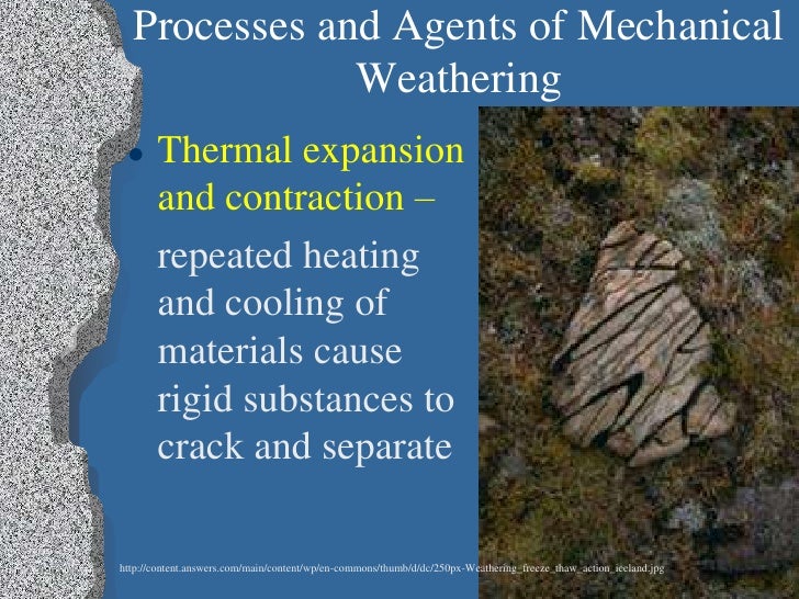 Thermal Expansion Weathering Physical And Chemical Weathering