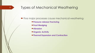 Weathering__MSc_Geography_For_Geography _Students.pptx