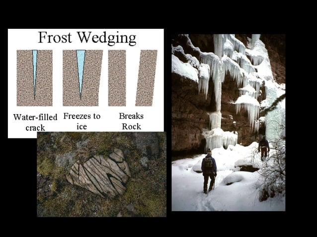 Weathering notes | PPT