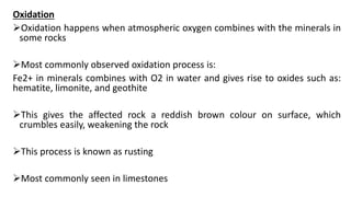 Weathering of Rocks.pptx