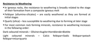 Weathering of Rocks.pptx
