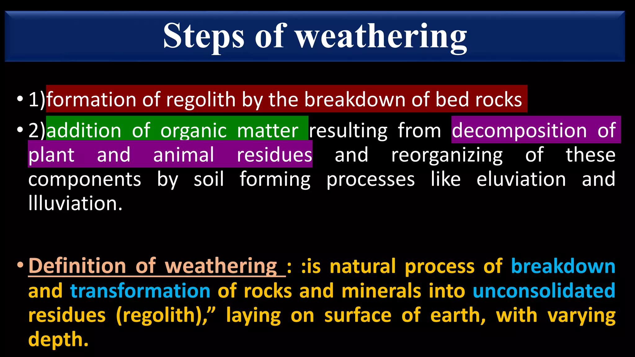 weathering of Rocks and minerals.pptx