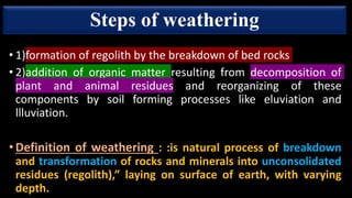 weathering of Rocks and minerals.pptx