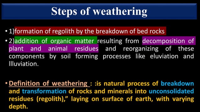 weathering of Rocks and minerals.pptx