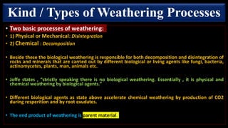weathering of Rocks and minerals.pptx