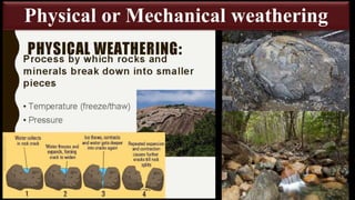 weathering of Rocks and minerals.pptx